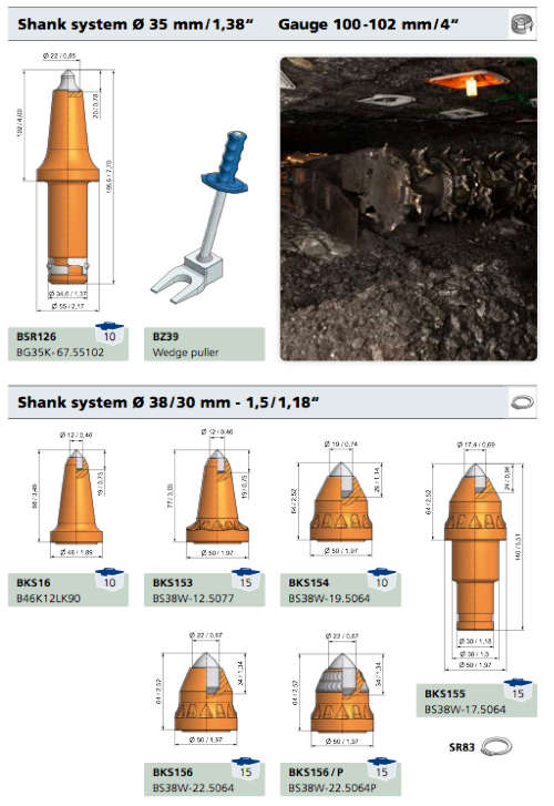 Round Shank Cutter Bits Shank System Ø 38 / 30mm/1,5 / 1,18" - Garford UK